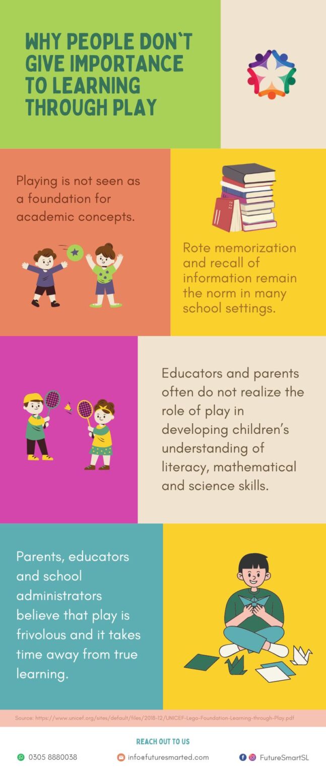Learning Through Play - Future Smart Inclusive School